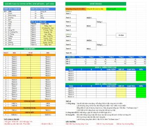 Bốc thăm chia cặp đơn, đôi tennis ngẫu nhiên - Random chia nhóm Online