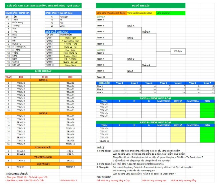 Bốc thăm chia cặp đơn, đôi tennis ngẫu nhiên - Random chia nhóm Online